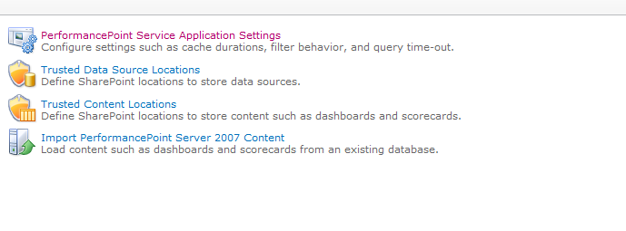How to Configure Performance Point on SharePoint 2010 | Tech Wizard