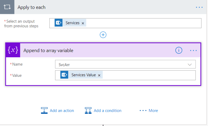 Microsoft Flow TIP – Handling multi value attribute of List items ...
