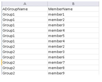 Export AD group members – CSV format | Tech Wizard