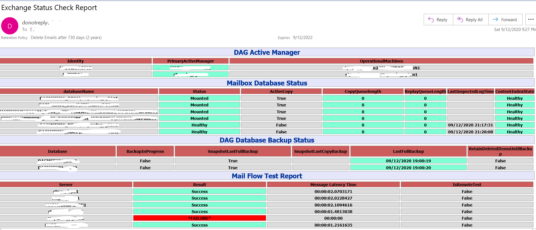 Exchange Server Health Check | Tech Wizard