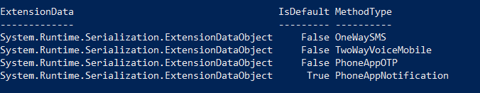 PowerShell TIP – Office 365 Invoke Re-Register MFA | Tech Wizard
